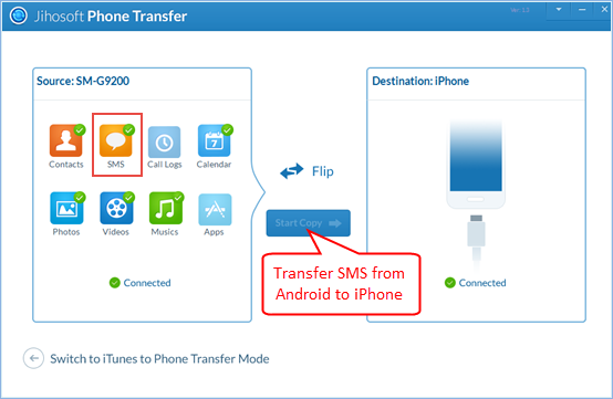How To Transfer SMS Messages From Android To IPhone 5 5S 6 6 Plus