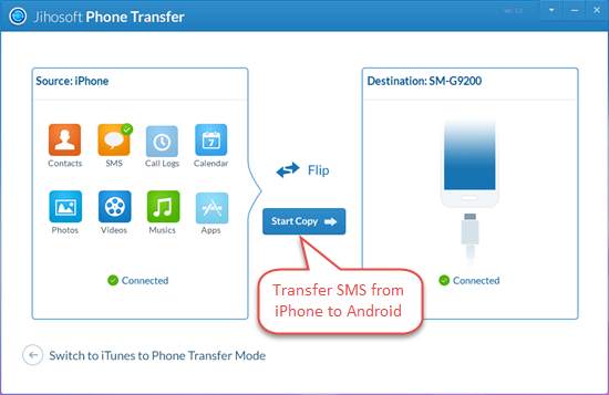 How To Transfer SMS Messages From IPhone To Android